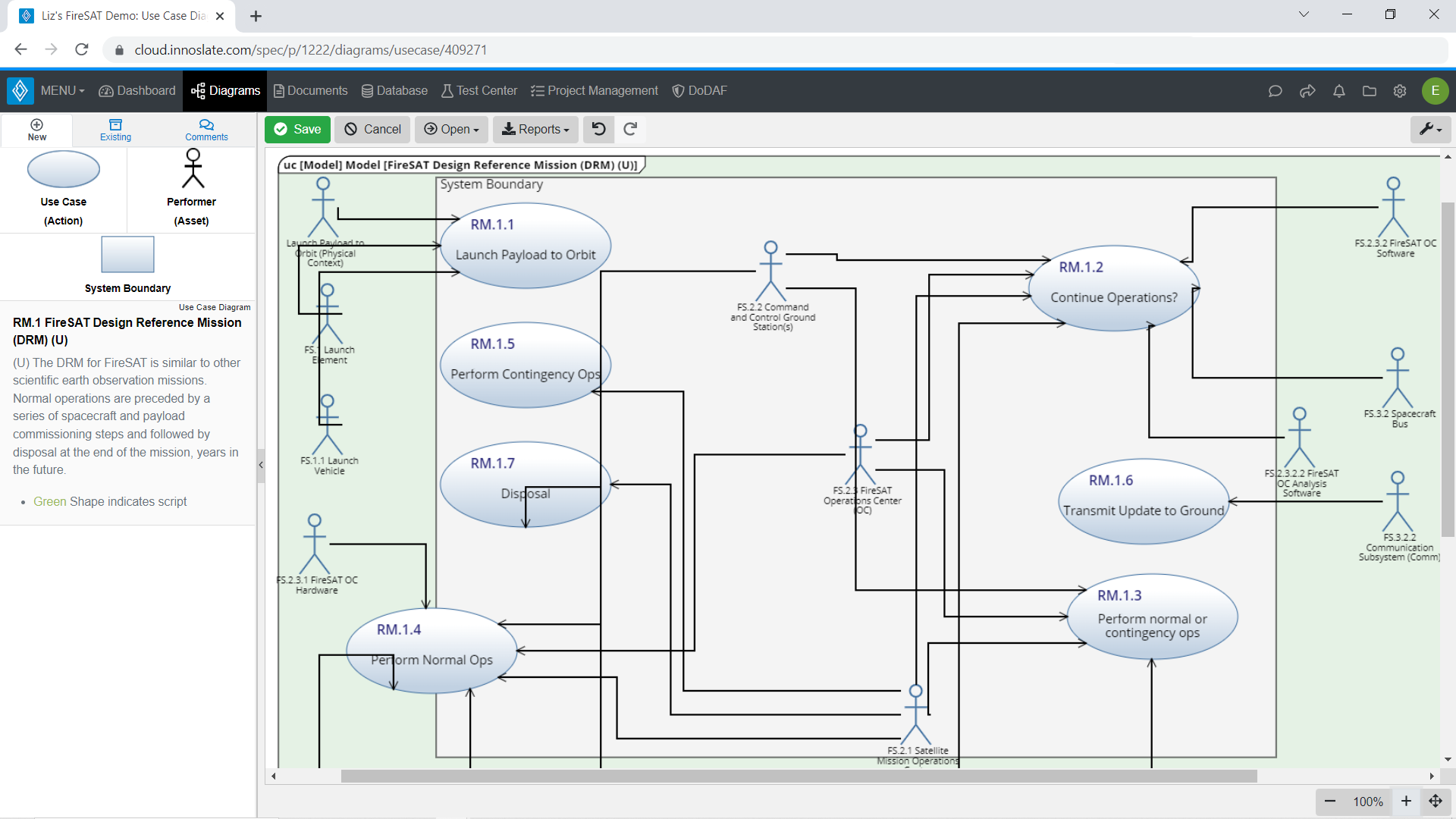 System Modeling - Innoslate - Model-Based Systems Engineering