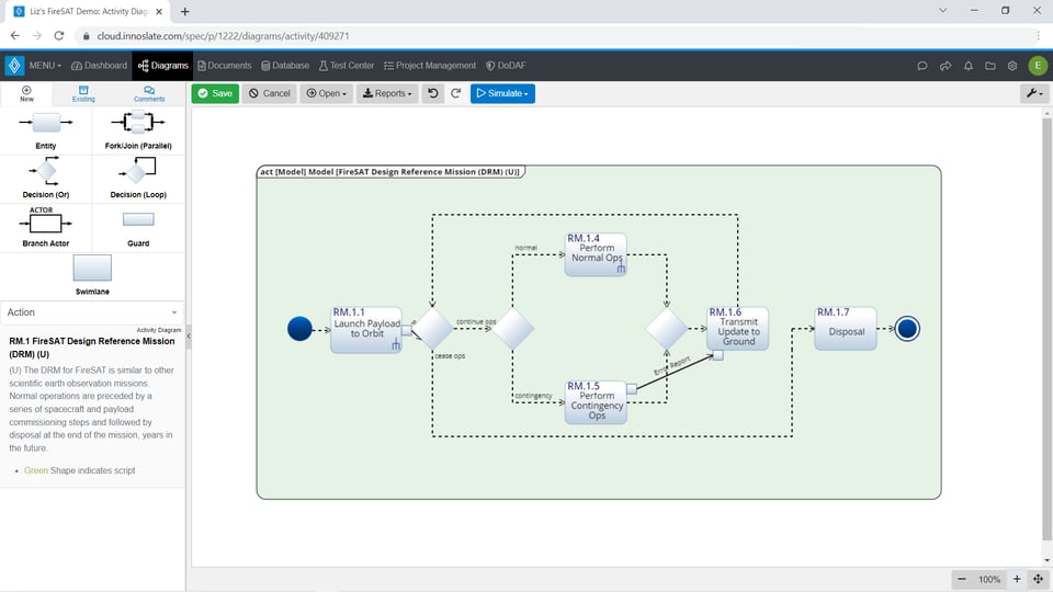 System Modeling - Innoslate - Model-Based Systems Engineering